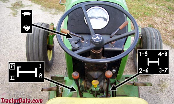 TractorData.com John Deere 2640 tractor transmission information